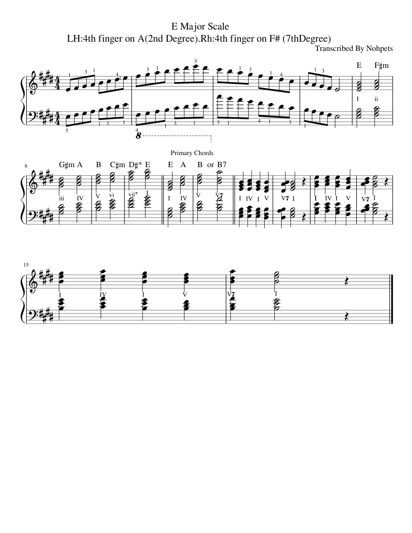 E Major scale Sheet Music with Chords for Piano (Solo) easy | MuseScore.com