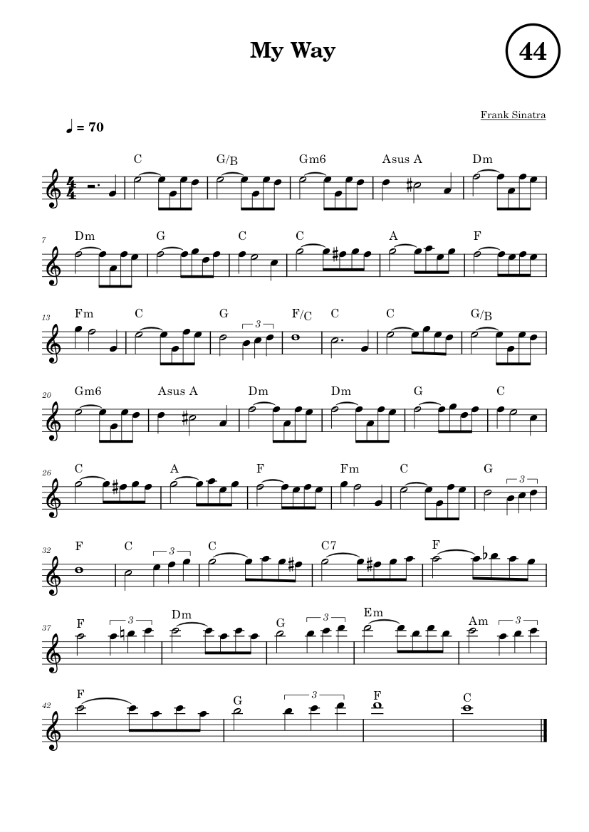 My way – Frank Sinatra Sheet music for Piano (Solo) Easy | Musescore.com