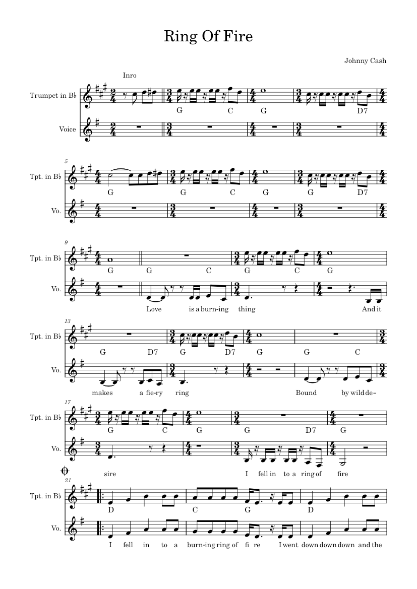 Ring of fire – Johnny Cash Ring Of Fire – original composed by June ...