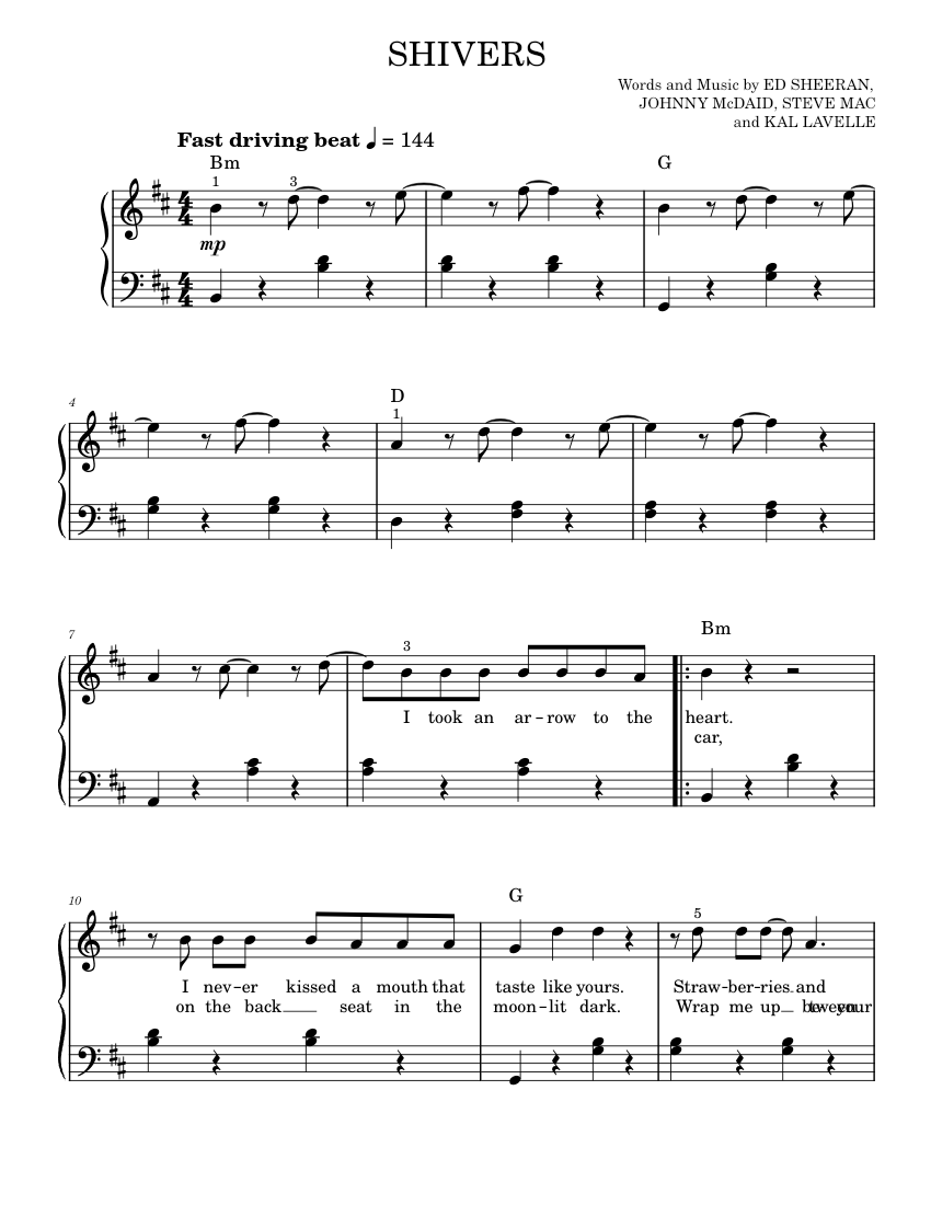 Shivers Sheet music for Piano by Ed Sheeran Official | MuseScore.com