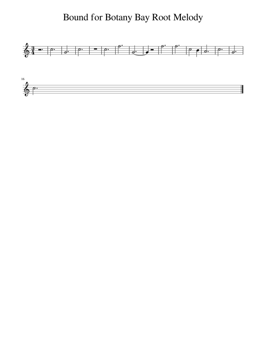 Bound for Botany Bay Root Melody Sheet music for Piano (Solo ...