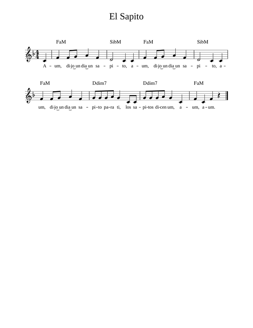 El sapito Sheet music for Guitar (Solo) | Musescore.com