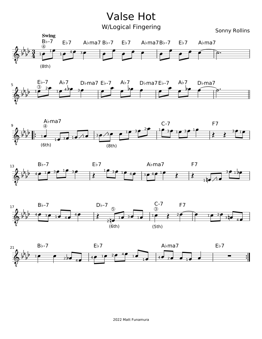 Valse Hot Sonny Rollins With Logical Fingering Sheet Music For Guitar valse-hot-sonny-rollins-with-logical-fingering-sheet-music-for-guitar