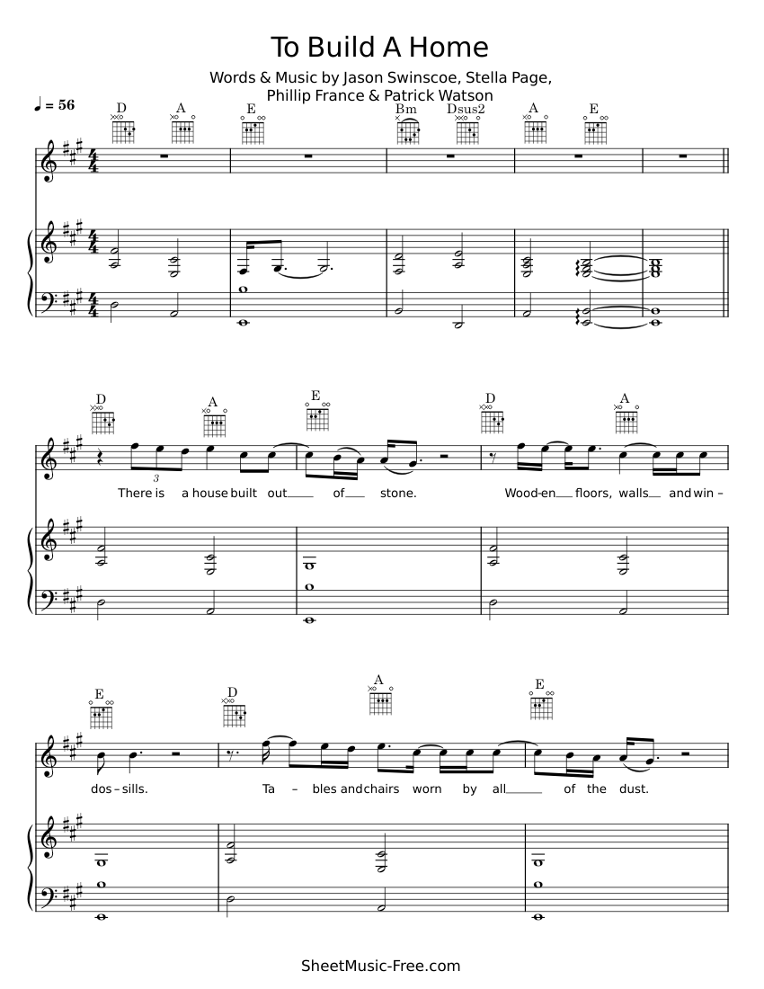 To Build A Home - The Cinematic Orchestra Sheet music for Piano, Guitar ...
