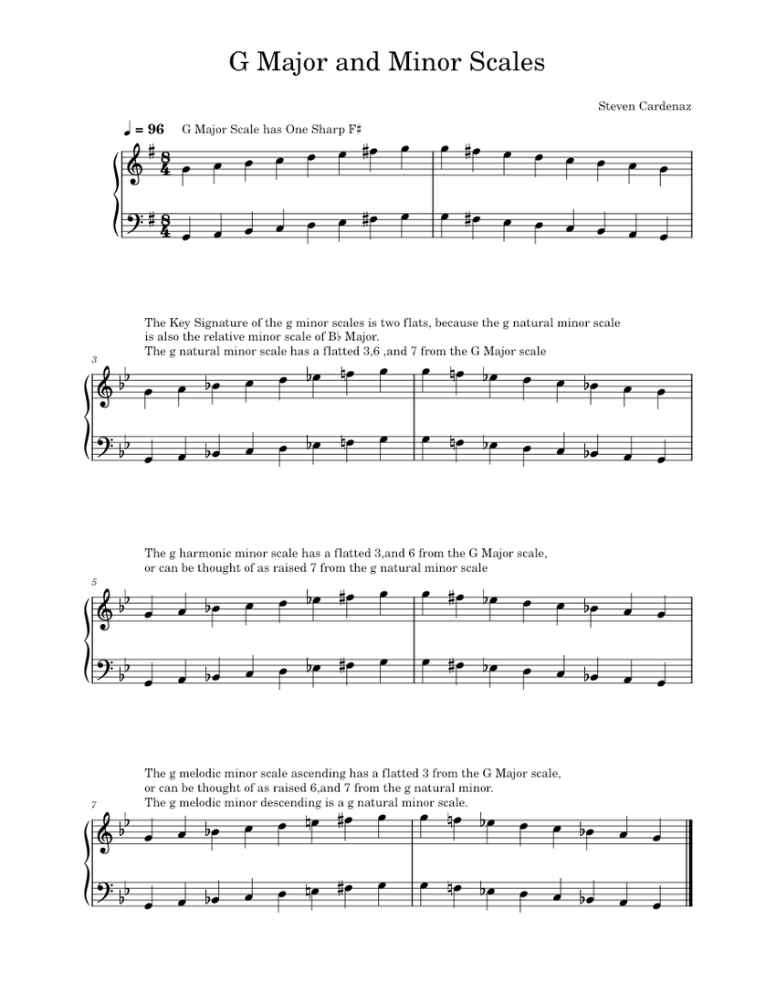 G Major and Minor Scales/Steven Cardenaz Sheet music for Piano (Solo ...
