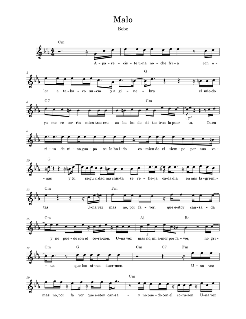 Malo Sheet music for Synthesizer (Solo) | Musescore.com