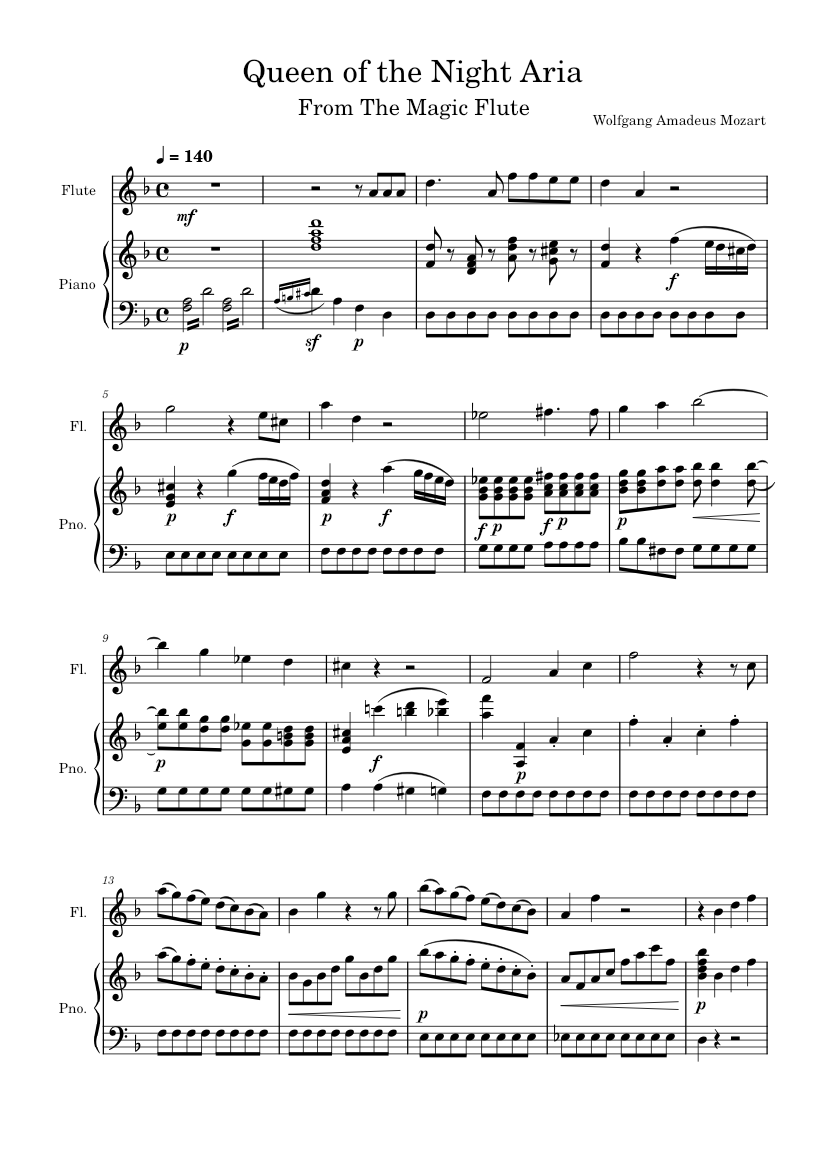 Queen Of The Night Aria – Wolfgang Amadeus Mozart The Queen of the ...