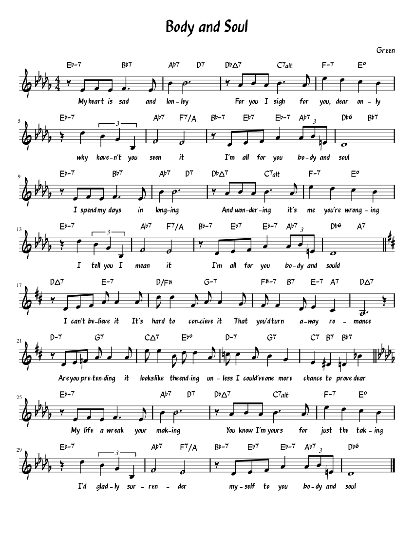 Body and Soul Sheet music for Piano (Solo) Easy | Musescore.com