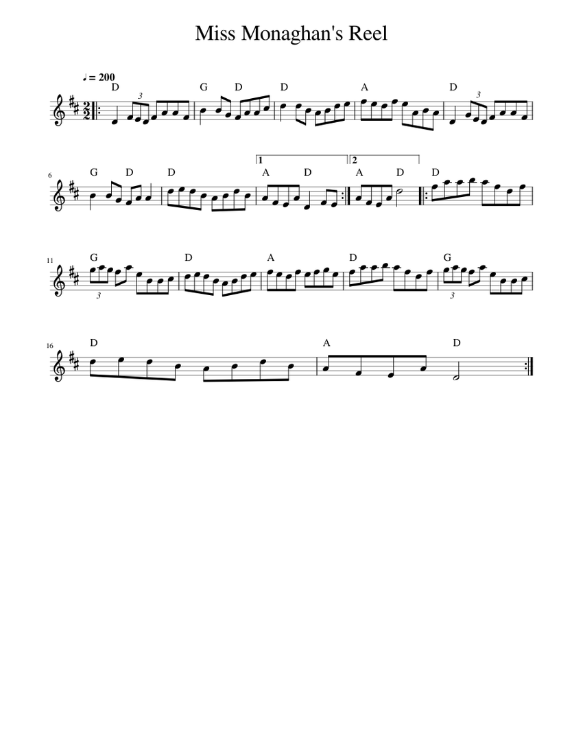 Miss Monaghan's Reel Sheet music for Piano (Solo) Easy | Musescore.com