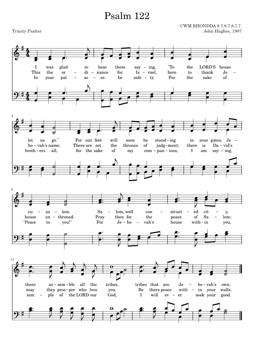 Psalm 122 Sheet music for Piano (Choral) | Musescore.com