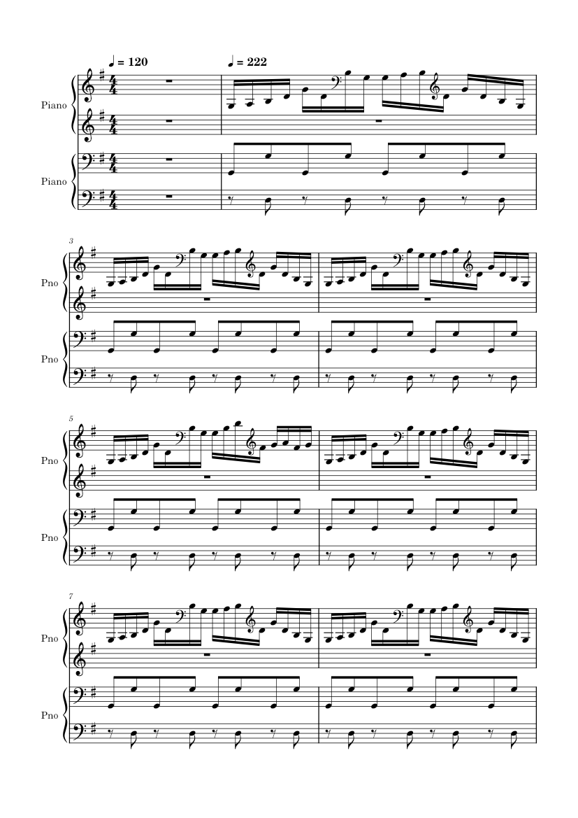 Freedom dive – xi (Japan) Sheet Music for Piano (Piano Duo) | MuseScore.com