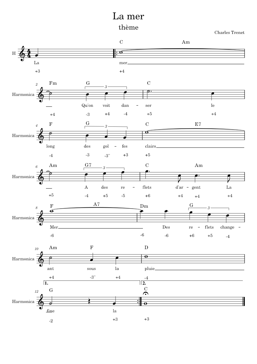 La Mer – Charles Trenet Sheet music for Harmonica (Solo) | Musescore.com