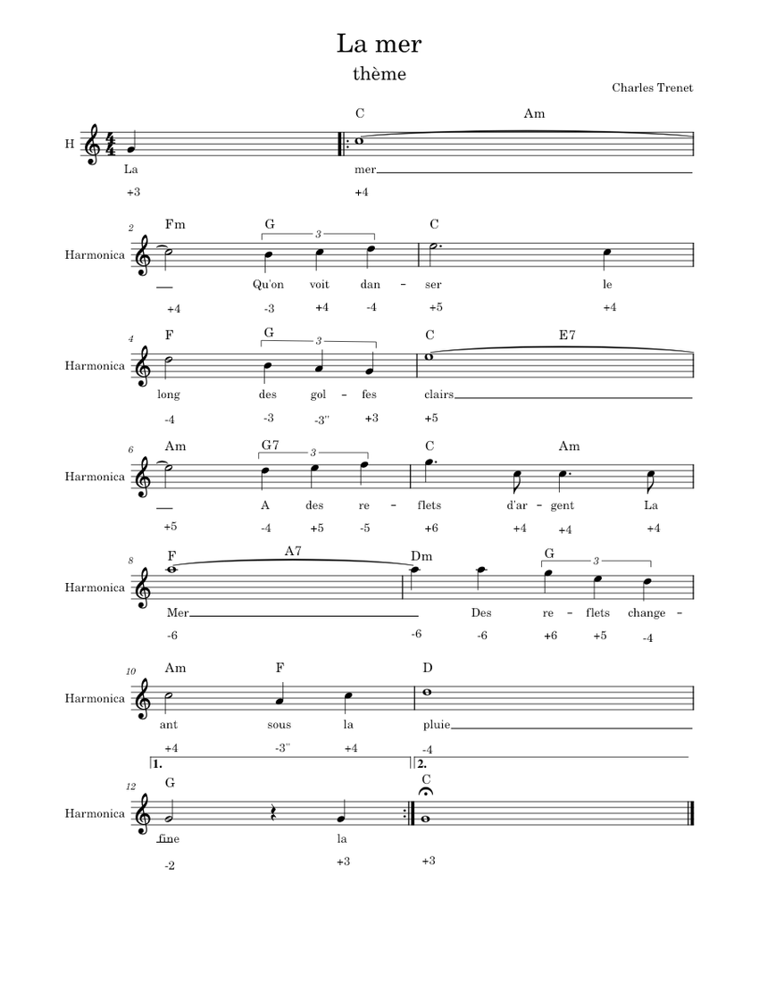 La Mer – Charles Trenet Sheet music for Harmonica (Solo) | Musescore.com