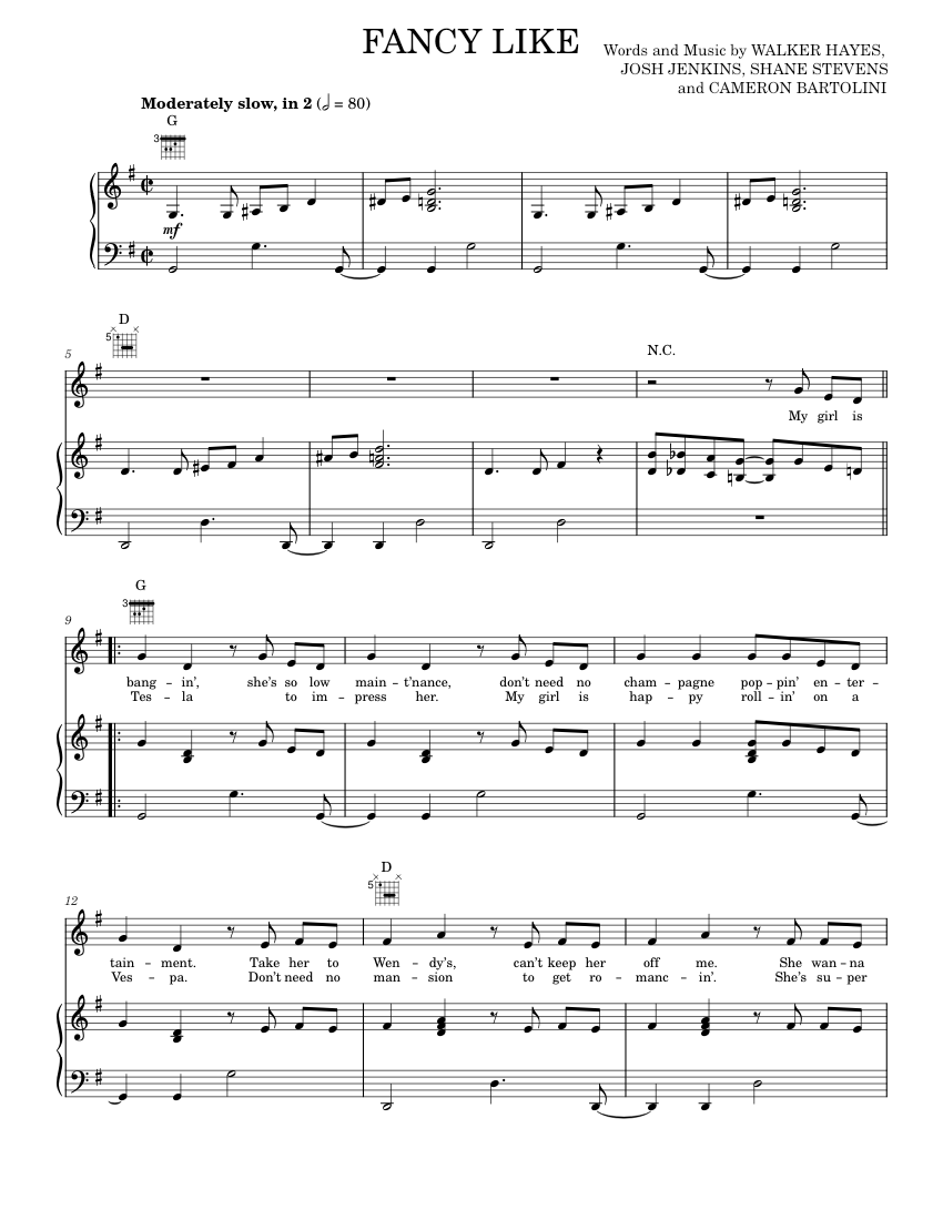 Play Official version of Fancy Like sheet music by Walker Hayes for ...