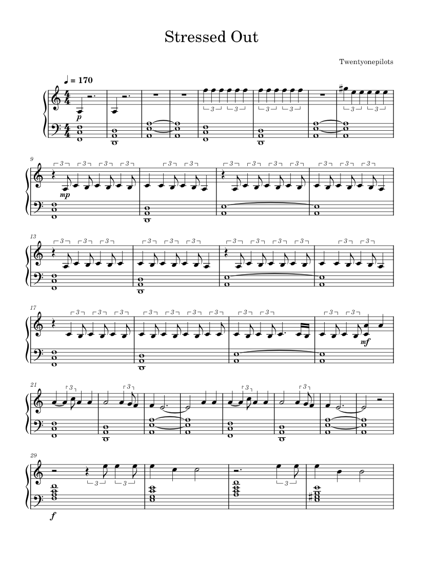 Stressed out – Twenty One Pilots Stressed Out- Twentyonepilots Sheet ...
