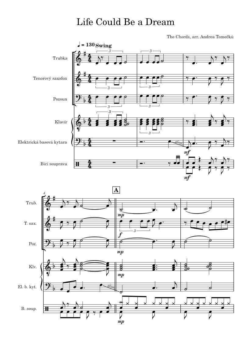 Sh-boom (Life Could Be A Dream) - jazz band (brass) Sheet music for Piano, Clarinet in b-flat ...