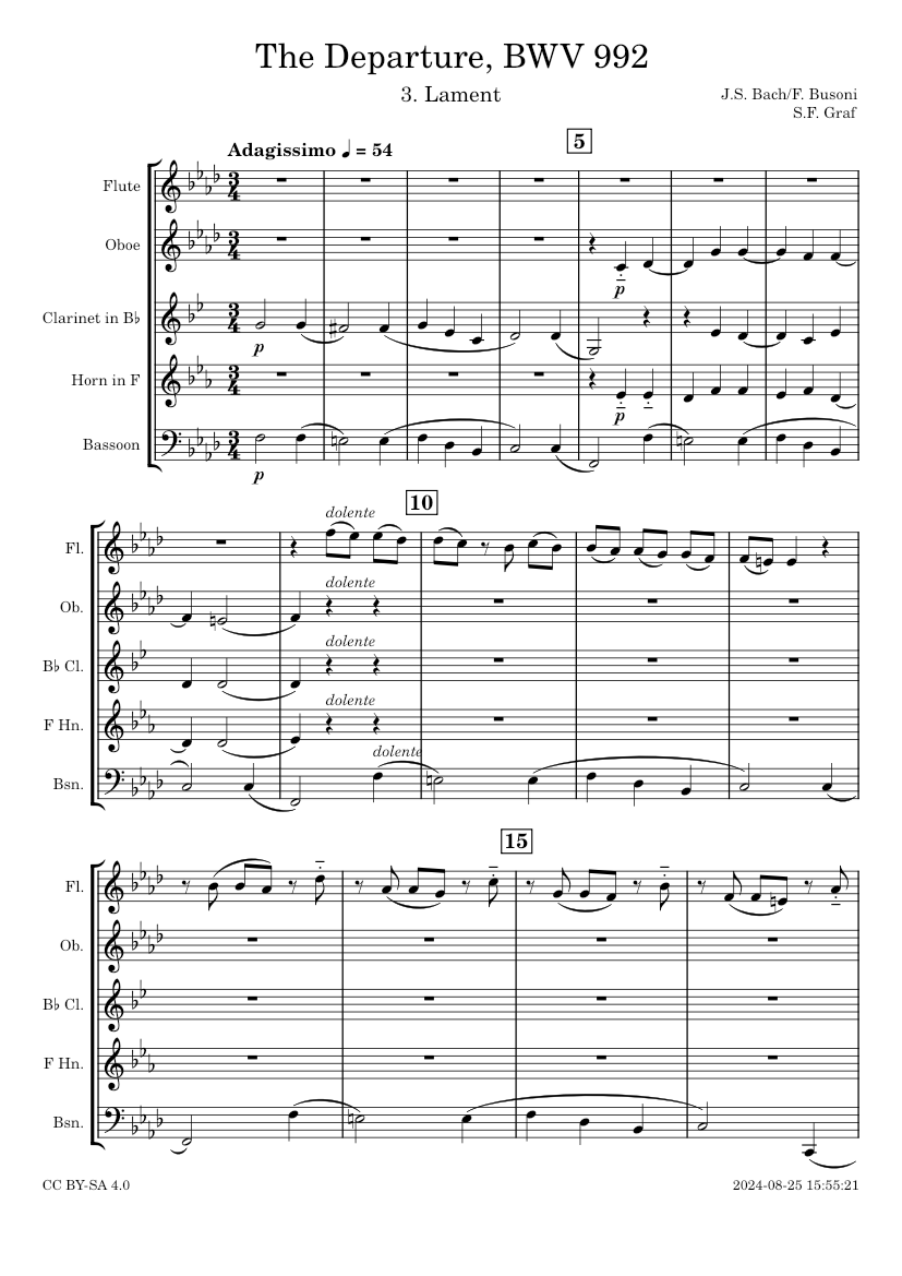 Capriccio in B-flat major, BWV 992 – Johann Sebastian Bach – Woodwind Quintet Sheet Music for ...