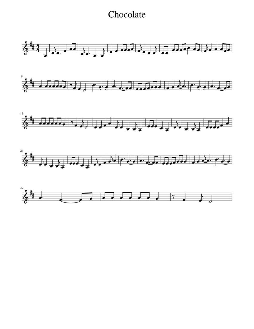 Chocolate Sheet music for Piano (Solo) Easy | Musescore.com