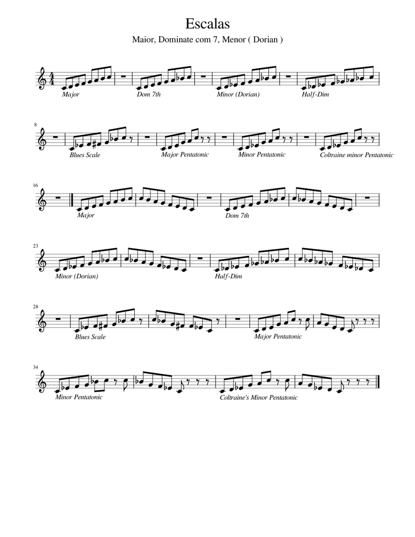Estudo de Escalas Sheet music for Piano (Solo) | Musescore.com