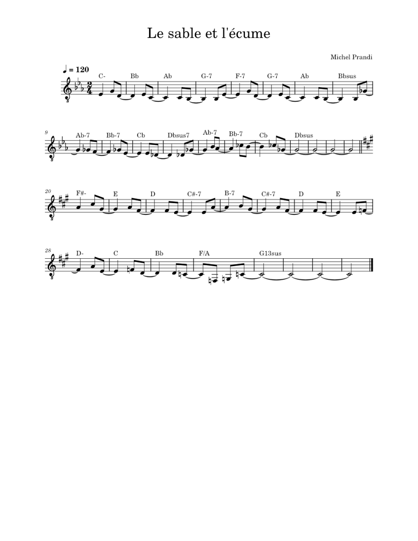 Le sable et l'écume – Michel Prandi Sheet music for Guitar (Jazz Band ...