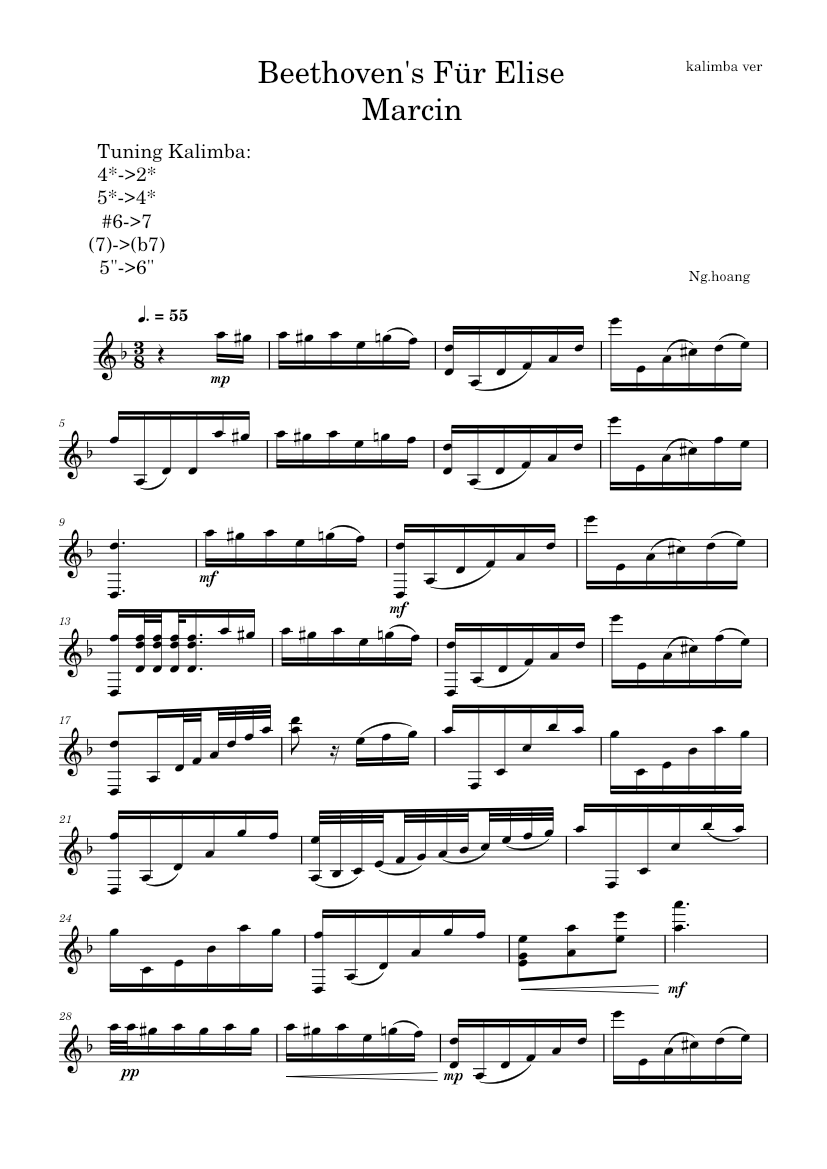 Fur Elise – Ludwig Van Beethoven Sheet Music for Piano (Solo) Easy ...