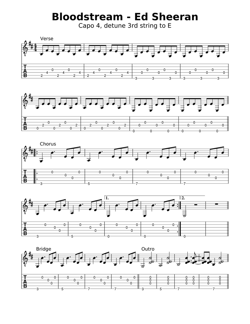 Bloodstream - Ed Sheeran Sheet music for Guitar (Solo) | Musescore.com