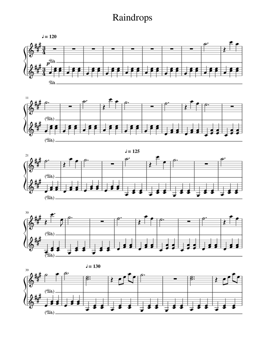 Raindrops Sheet music for Piano (Solo) | Musescore.com