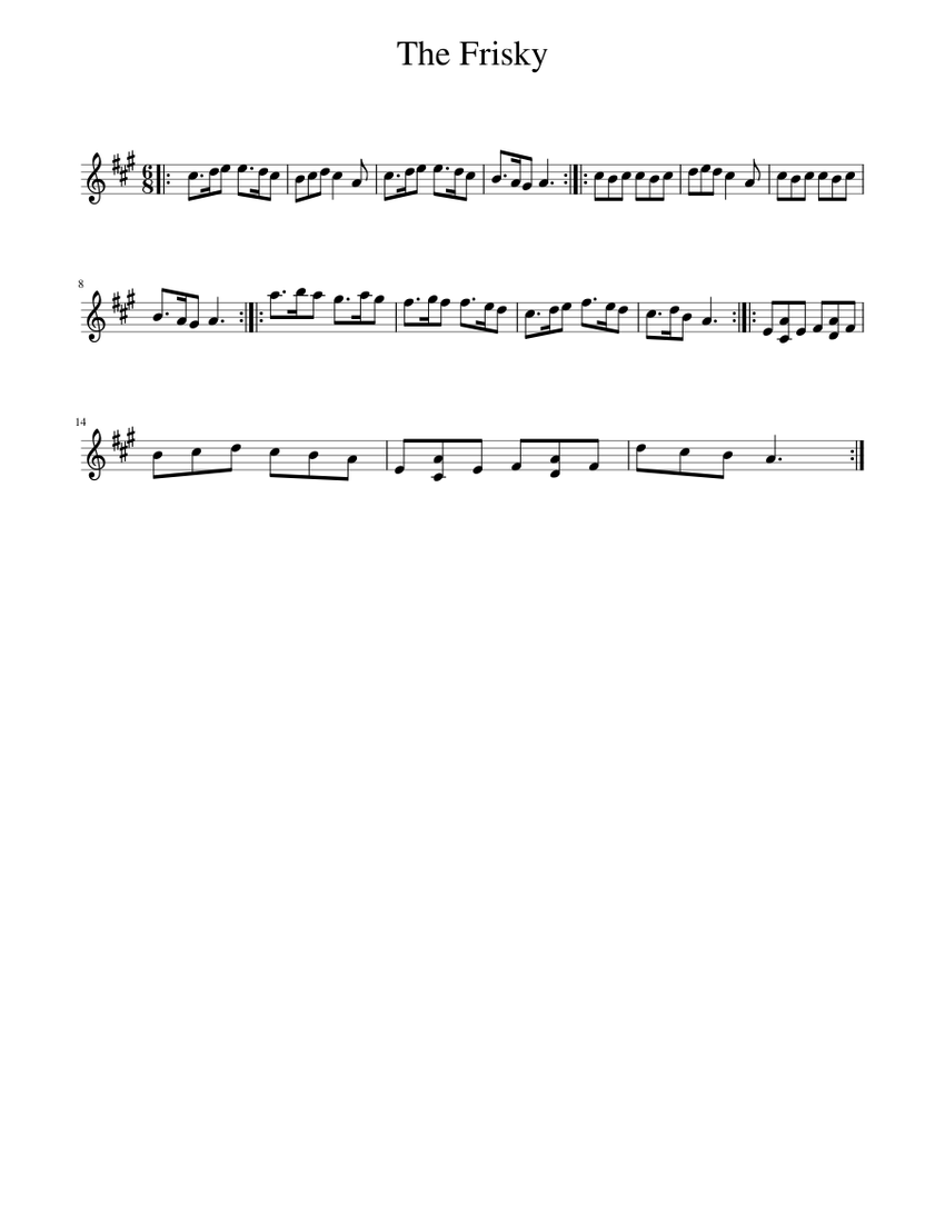 The Frisky Sheet music for Piano (Solo) Easy | Musescore.com