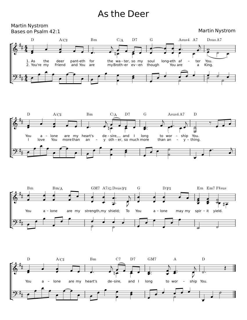 As the deer - Martin J Nystrom Sheet music for Synthesizer (Mixed Duet ...