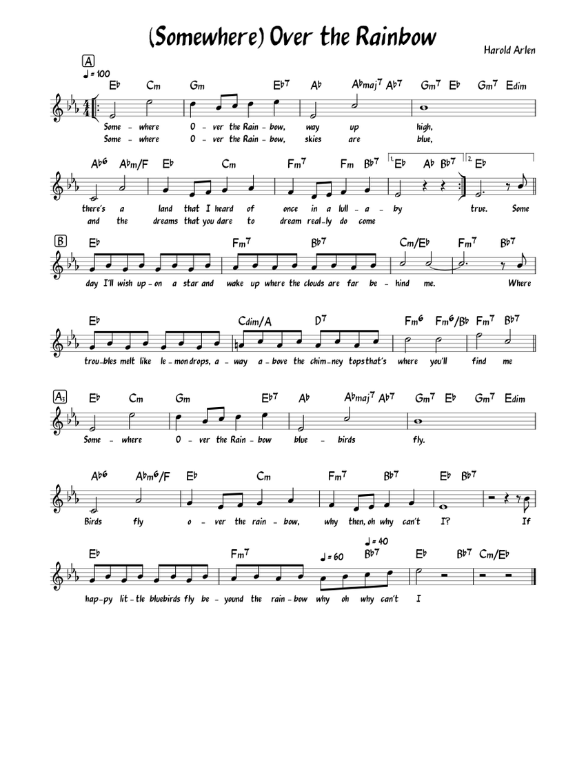Somewhere Over the Rainbow Sheet music for Piano (Piano-Voice) Easy ...