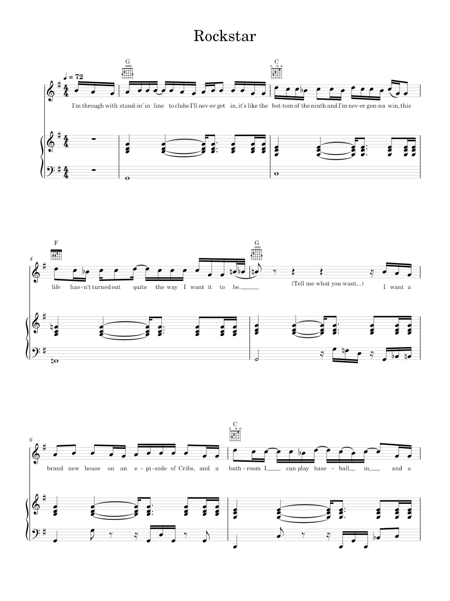rockstar Sheet music for Piano, Vocals: Music Notes