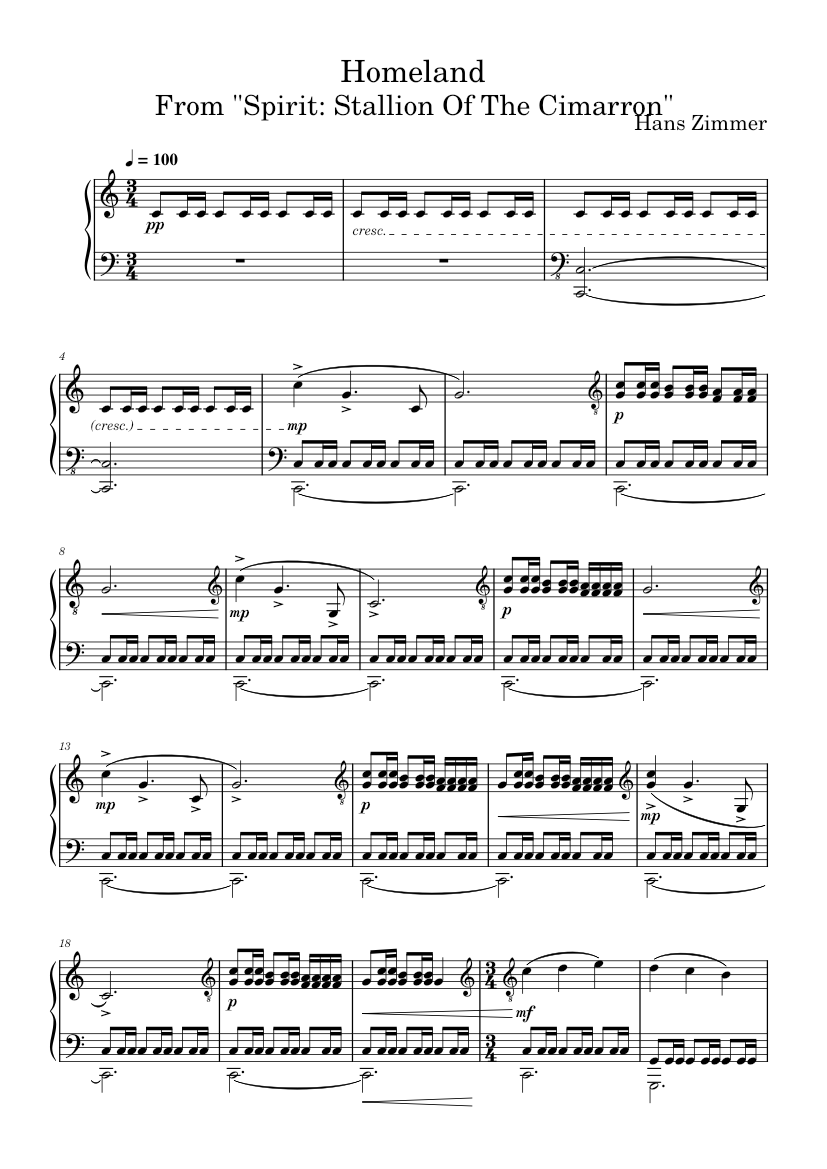 Homeland - Spirit: Stallion of the Cimarron – Hans Zimmer Sheet Music ...