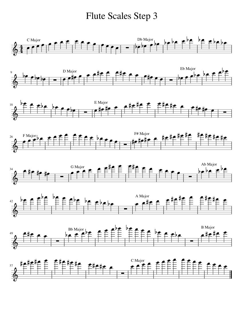 Flute Scales Step 3 Sheet music for Piano (Solo) Easy | Musescore.com