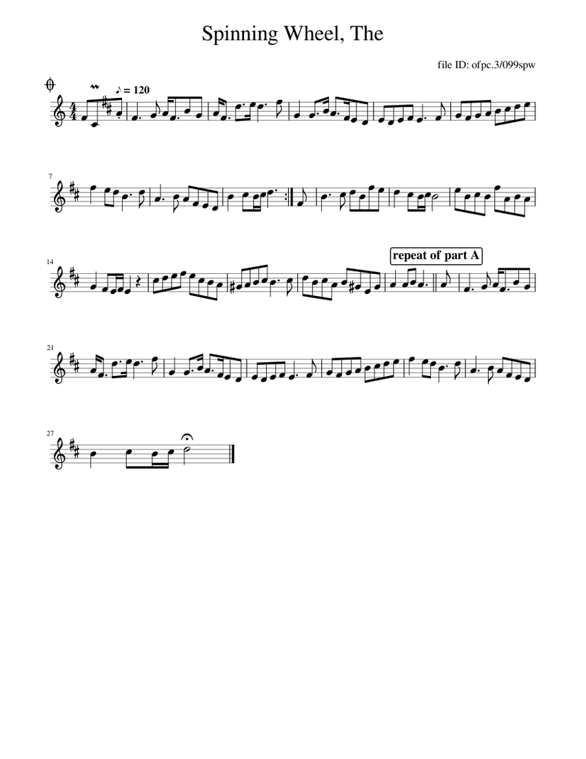 The Spinning Wheel Sheet music for Piano (Solo) Easy | Musescore.com