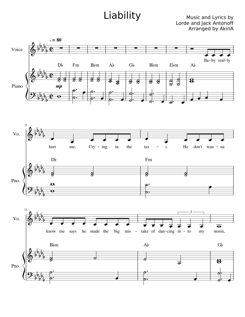 Liability by Lorde (Voice and Simple Piano Accompaniment) - UPDATED ...