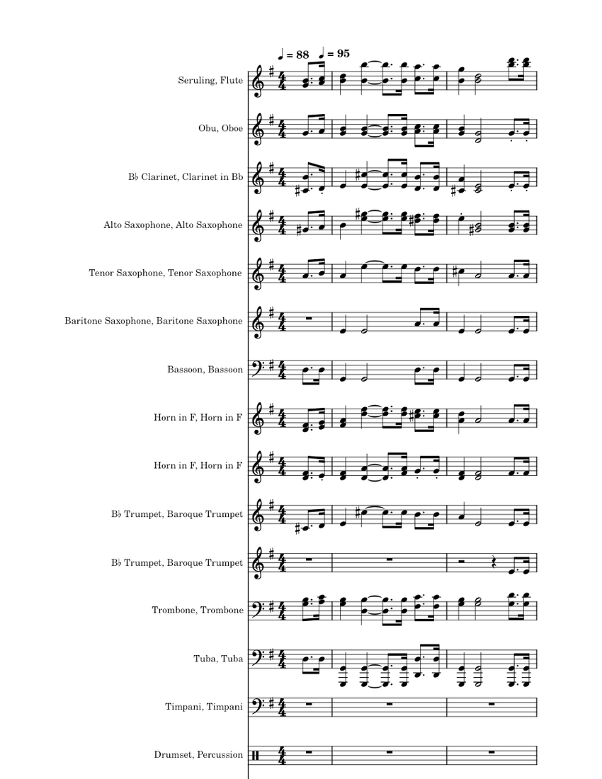Indonesia Raya – WR. Supratman (Indonesian Anthem) Sheet music for ...