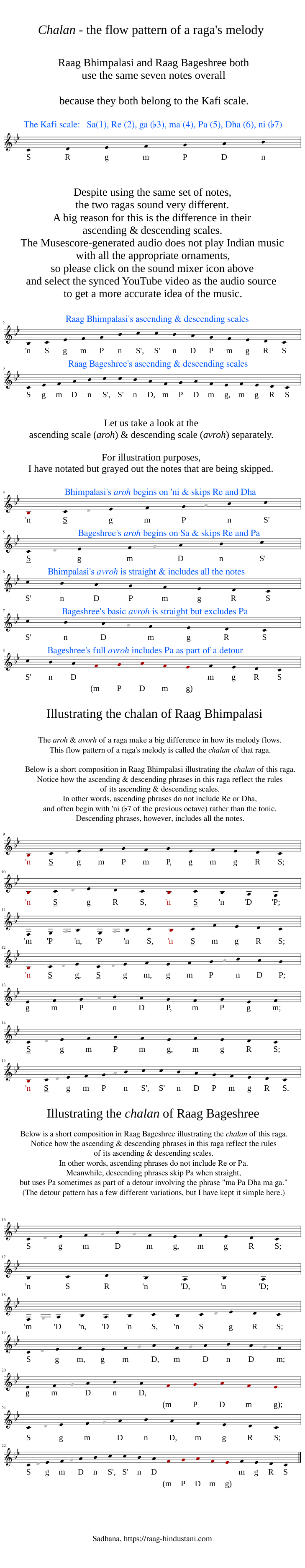 Difference b/n scale & raga - Pt. 2 | A raga's melody patterns (chalan ...