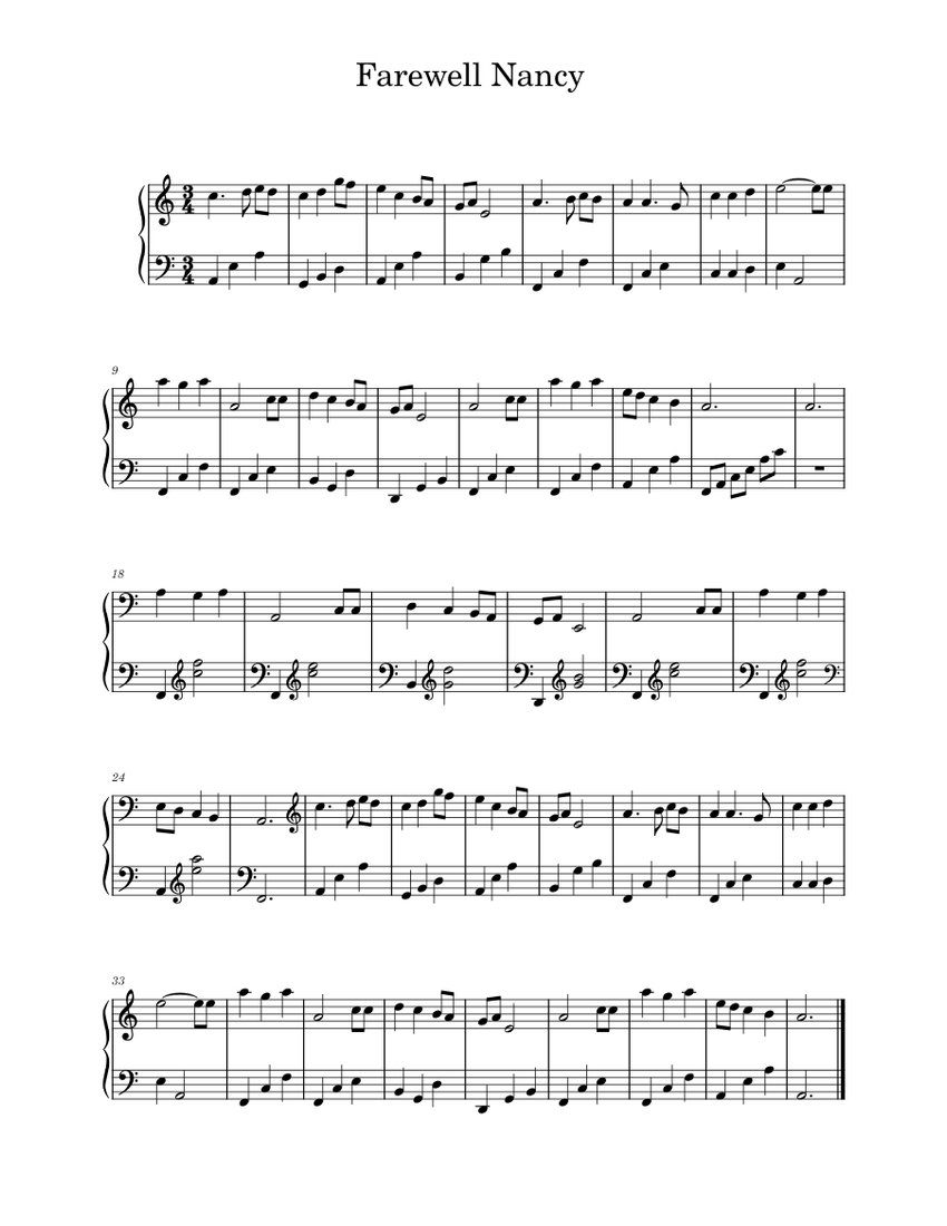 Farewell Nancy Sheet music for Piano (Solo) Easy | Musescore.com