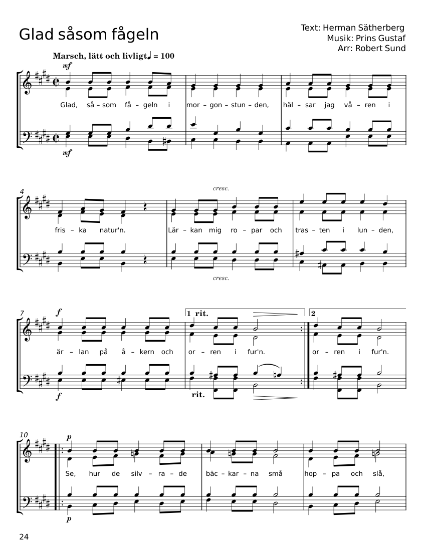 Glad såsom fågeln Sheet music for Synthesizer (Mixed Duet) | Musescore.com
