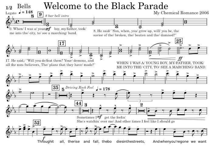Welcome to the black parade – My Chemical Romance Sheet music for ...