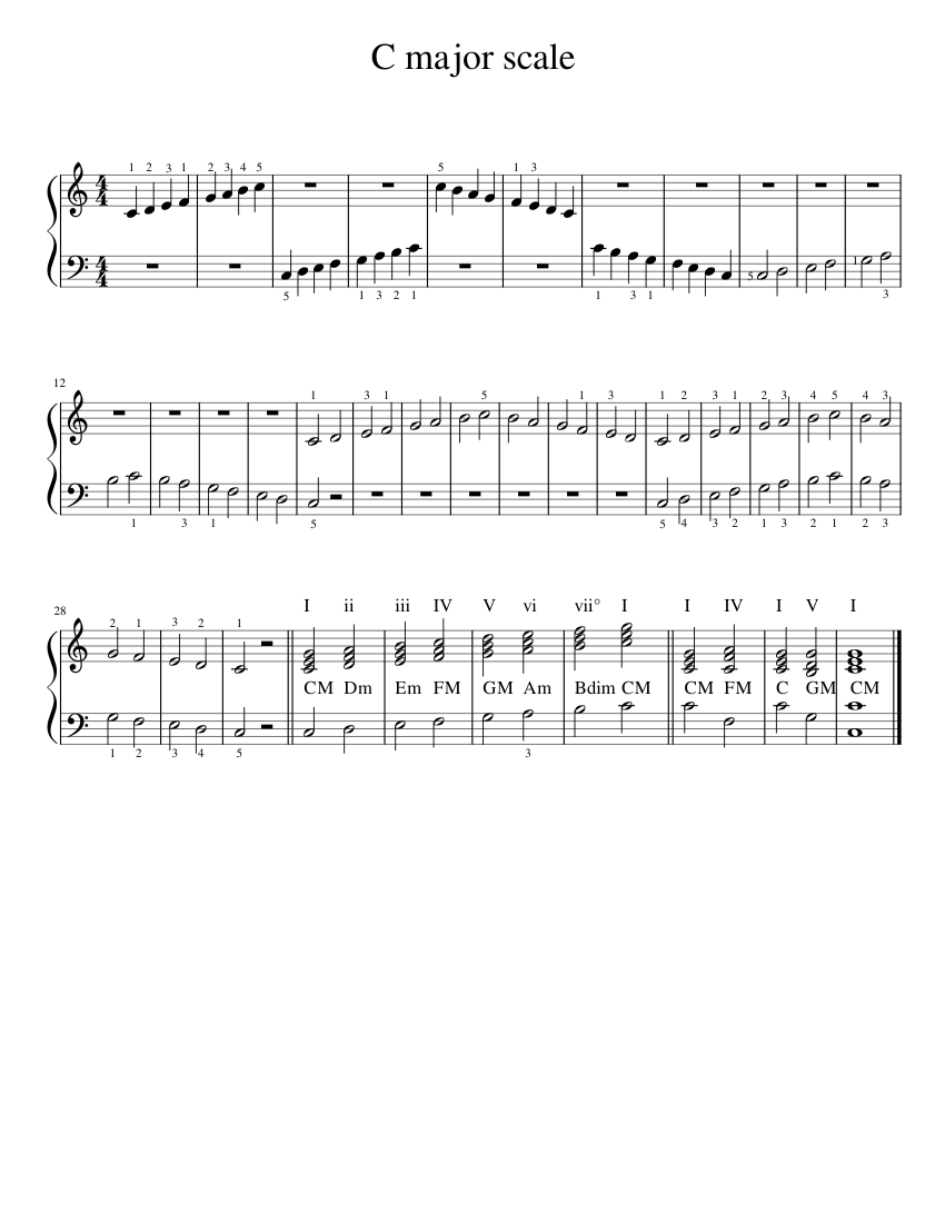 C major scale exercises Sheet music for Piano (Solo) Easy | Musescore.com