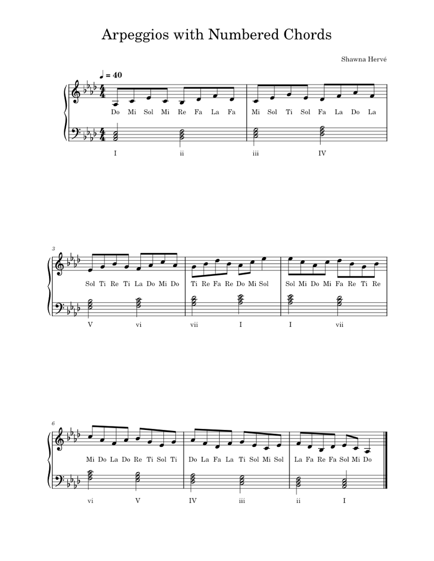 Arpeggios with Numbered Chords Sheet music for Piano (Solo) | Musescore.com