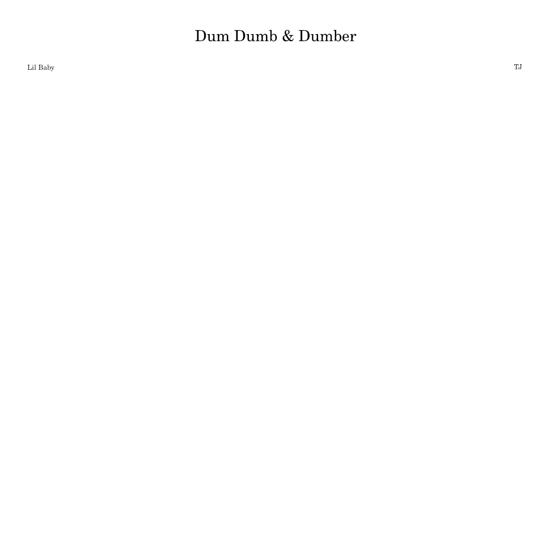 Dum Dumb & Dumber - Lil Baby Sheet Music for Trombone, Tuba, Mellophone, Flute piccolo & more ...