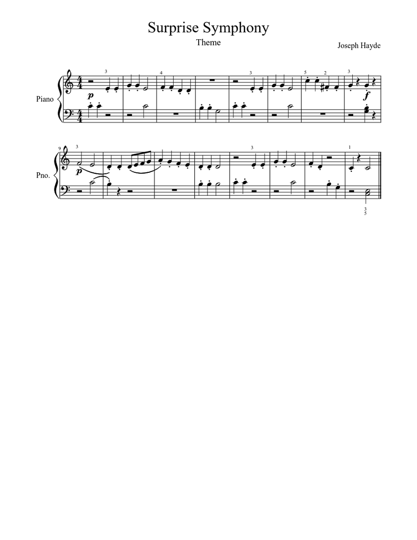 Surprise Symphony Sheet music for Piano (Solo) | Musescore.com