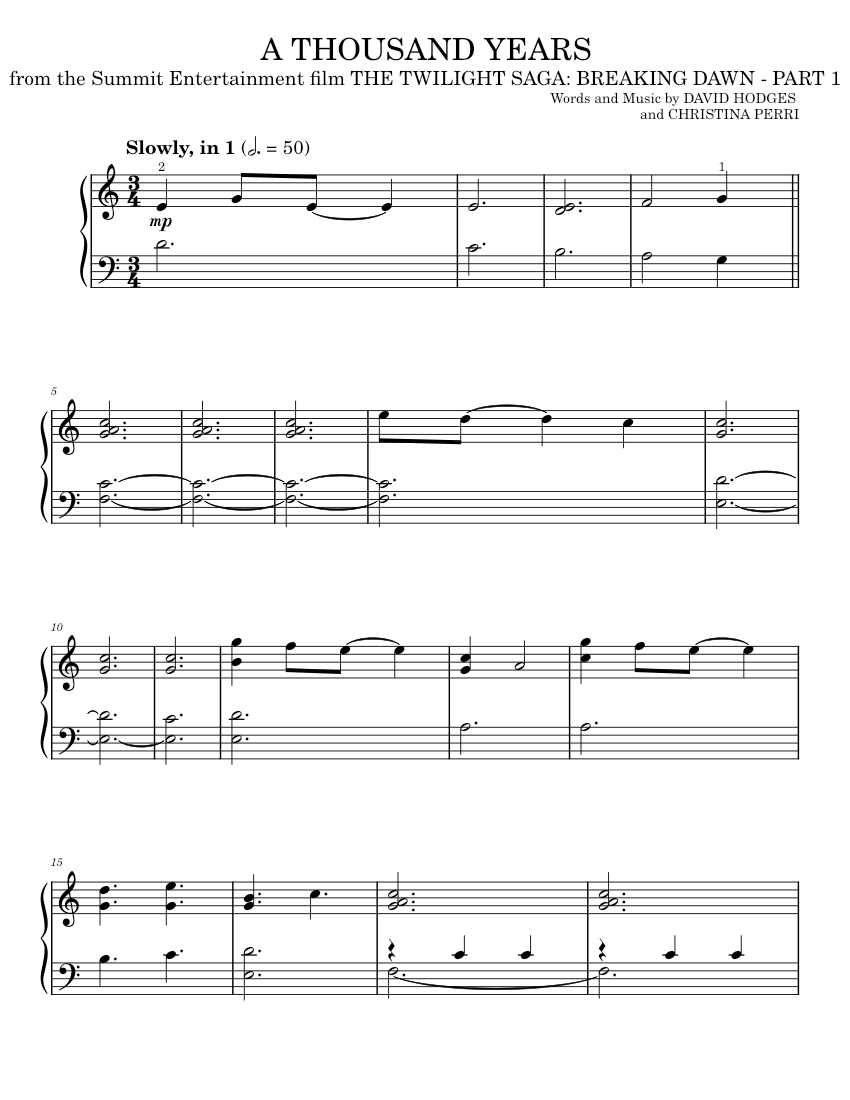 a thousand years Sheet music for Piano by Christina Perri Official ...