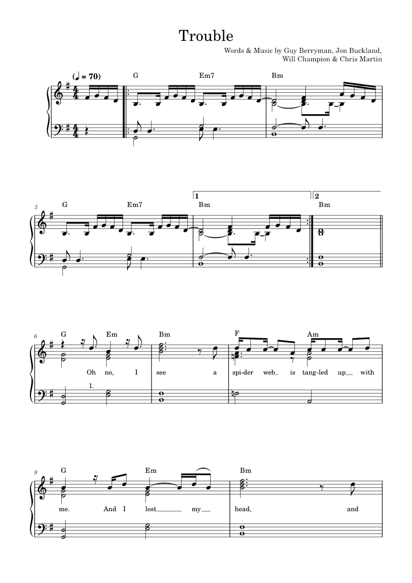 Play Official version of Trouble sheet music by Coldplay for Piano ...
