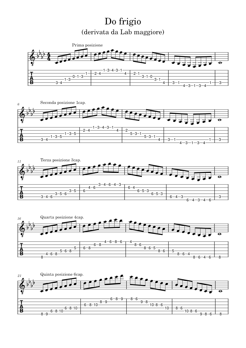 do frigio Sheet music for Guitar (Solo) | Musescore.com