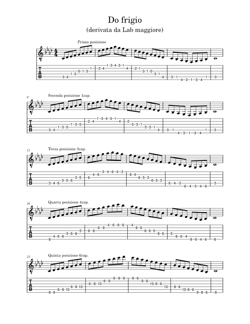 do frigio Sheet music for Guitar (Solo) | Musescore.com