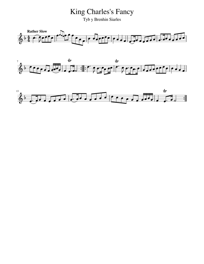 King Charles's Fancy Sheet music for Piano (Solo) | Musescore.com