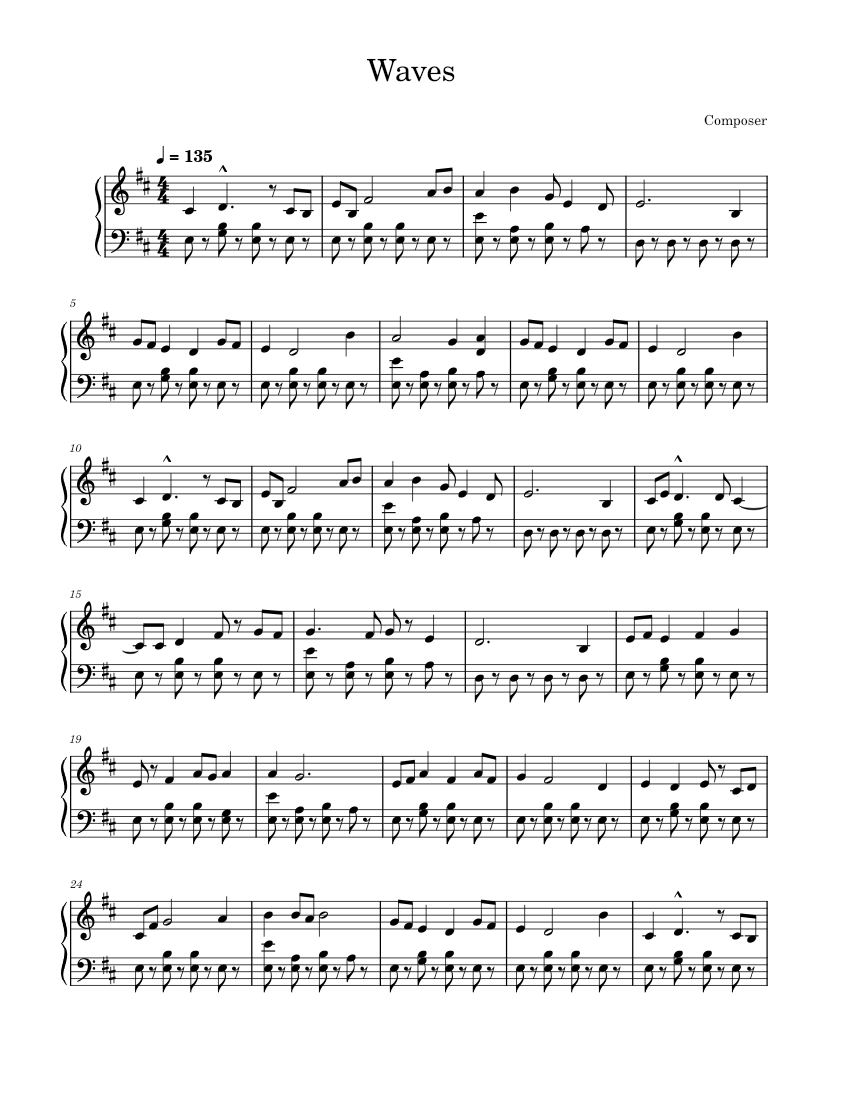 Waves Sheet music for Piano (Solo) Easy | Musescore.com